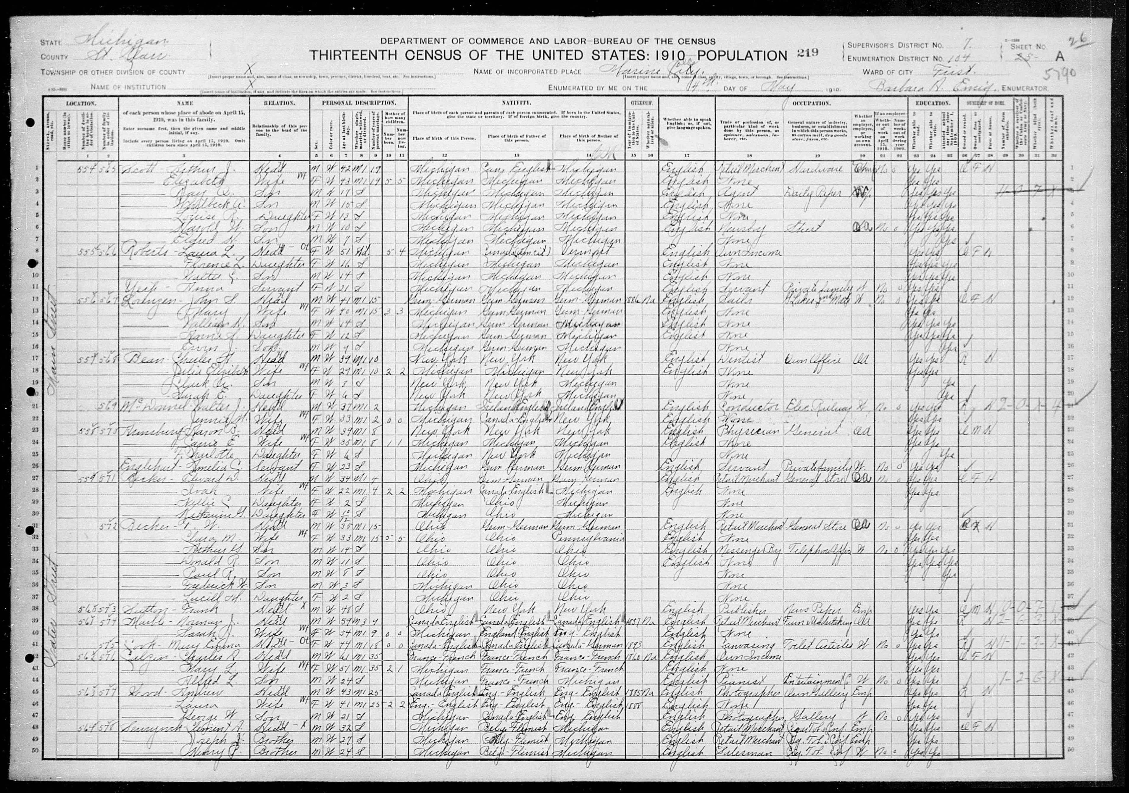Clark Family Tree - Julia Elizabeth Clarke (1880 - 1976)