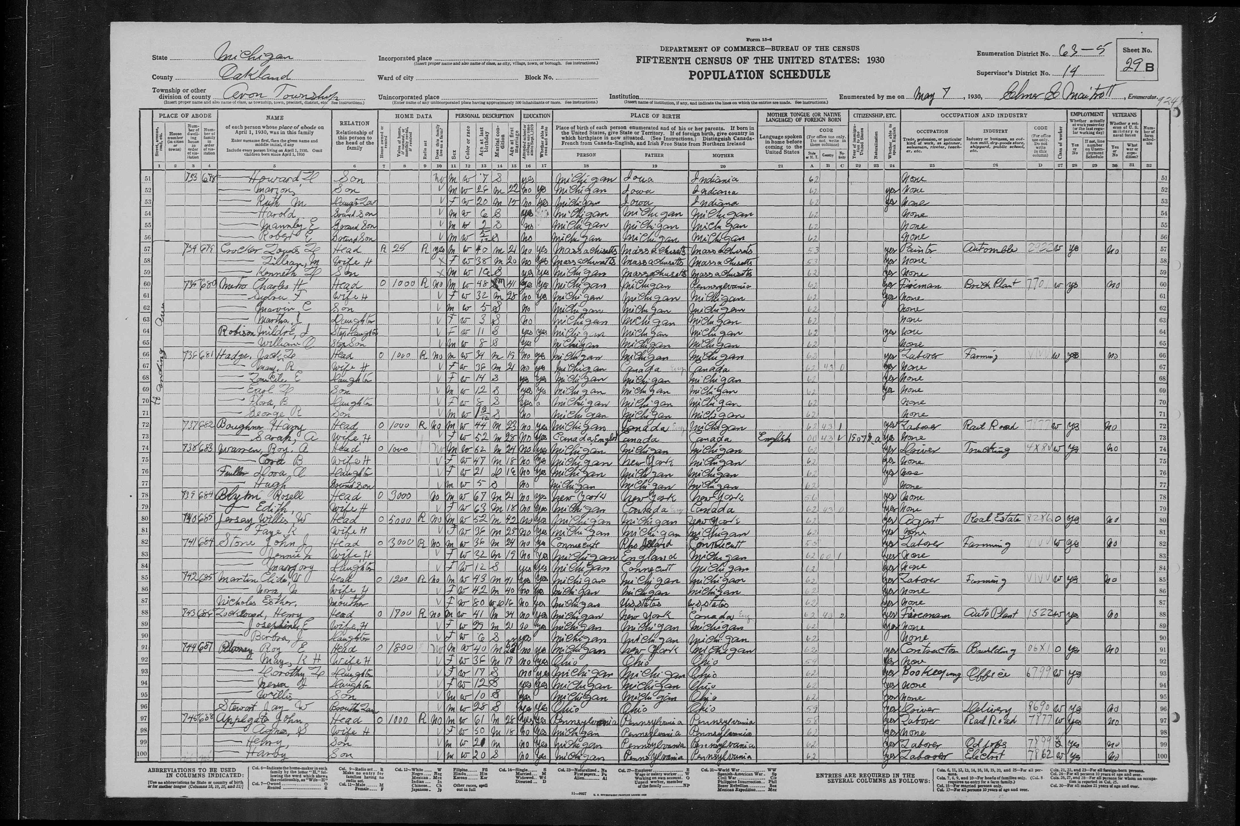 Clark Family Tree - Josephine Elizabeth Harris (1901 - 1979)